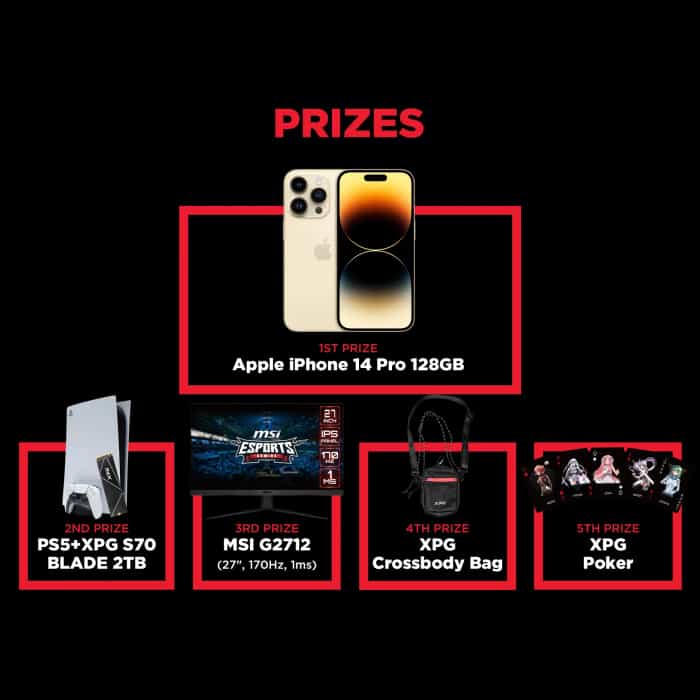 Mixed Competition Cloud