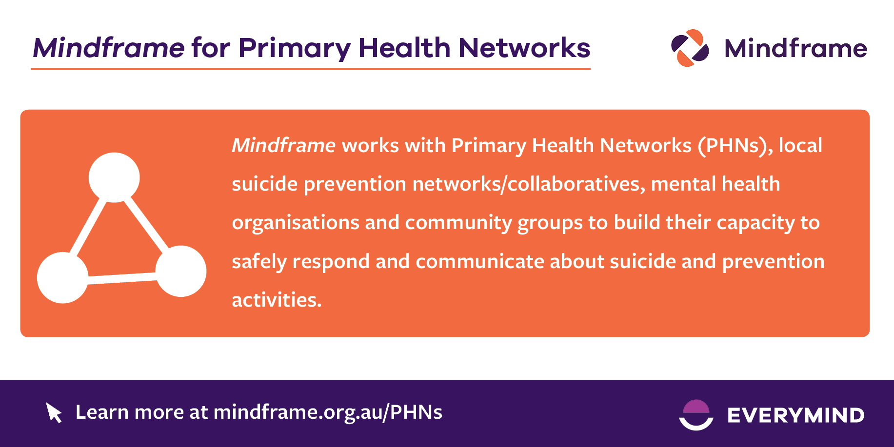 Resources about suicide, mental ill-health, alcohol and other drugs. - Mindframe