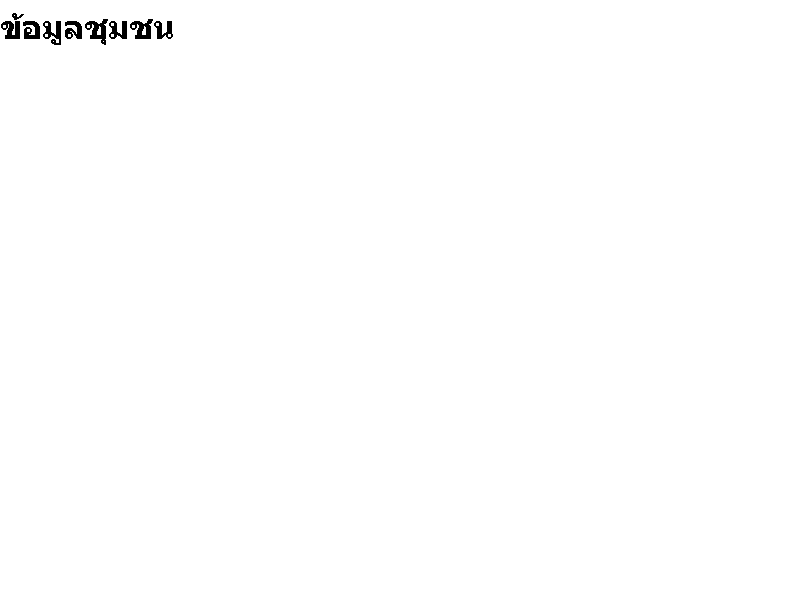 Thai - Community Information | Multilingual Library Signage | State ...