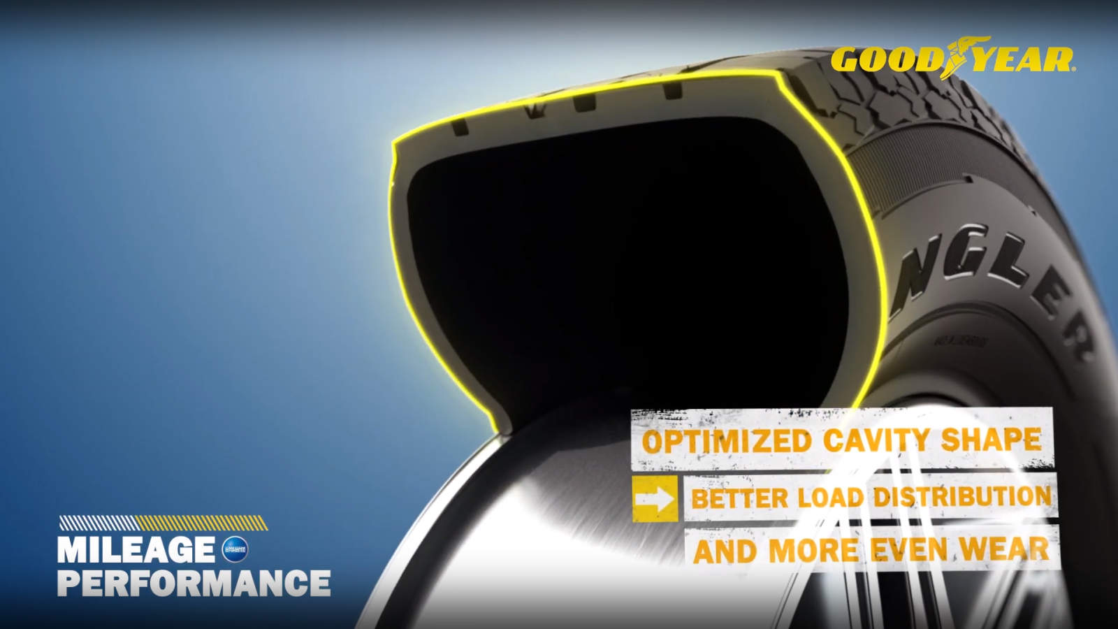 Goodyear Wrangler AT SilentTrac