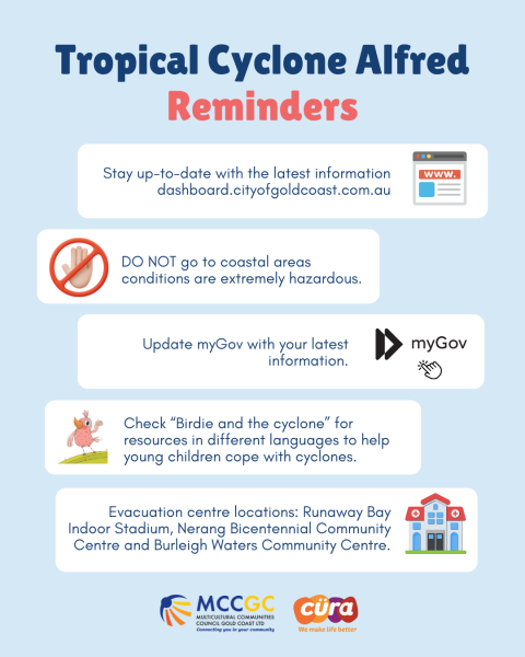 Tropical Cyclone Alfred Reminders