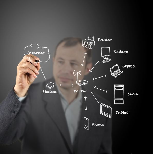 What a CIO - Chief Information Officer can do for your Business | NQIT