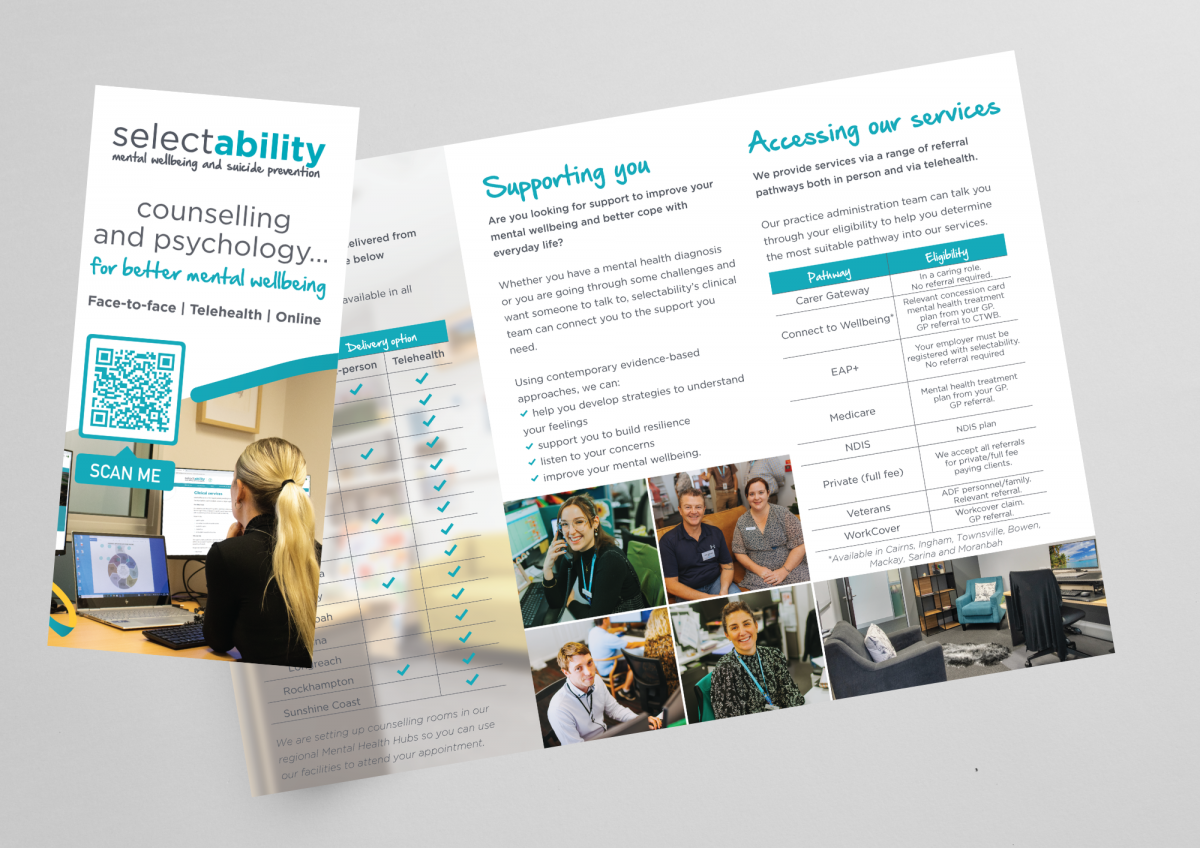 Publications | selectability