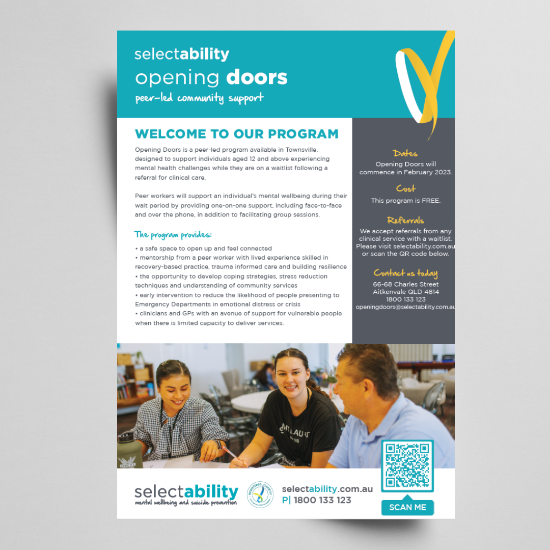 Publications | selectability