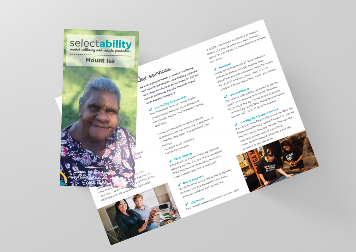 Publications | selectability