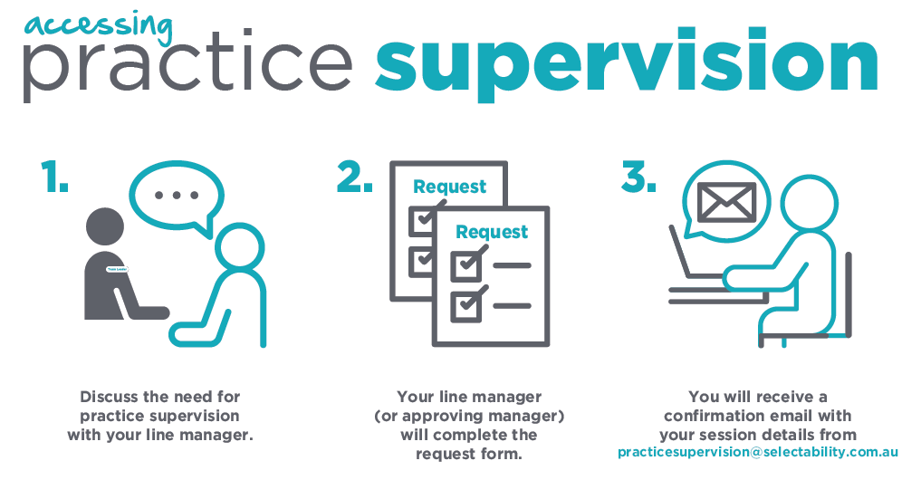 Practice Supervision Selectability