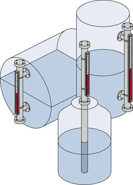 Weka visual level indicators