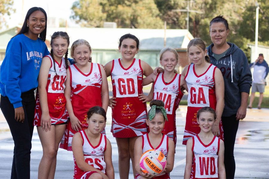 Collingullie Glenfield Park Junior Football Netball Club - Australian ...