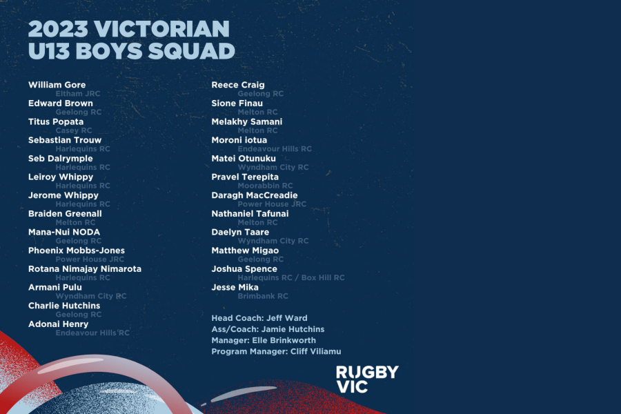 Victorian Boys State Rugby Team Fundraiser | Australian Sports Foundation