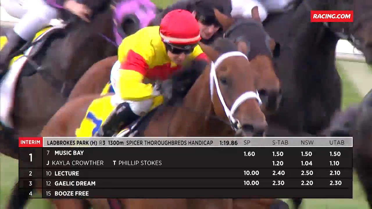 Ladbrokes Park Hillside Race 3 Phillip Stokes 100419 | RACING.COM