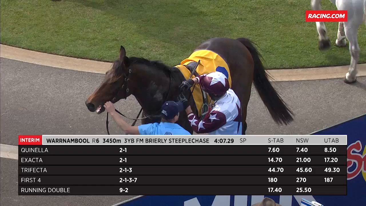 Warrnambool Race 6 Ciaron Maher 300419 | RACING.COM