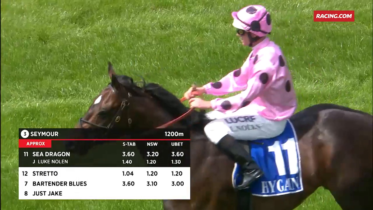 Seymour Race 3 Michael Kent 201019 | RACING.COM