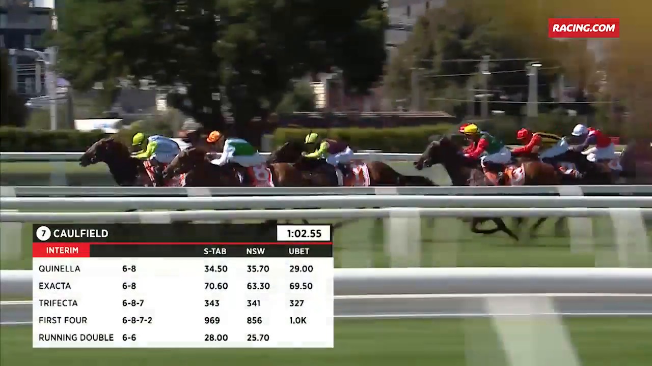 Caulfield Race 7 Geoff Duryea 250120 | RACING.COM