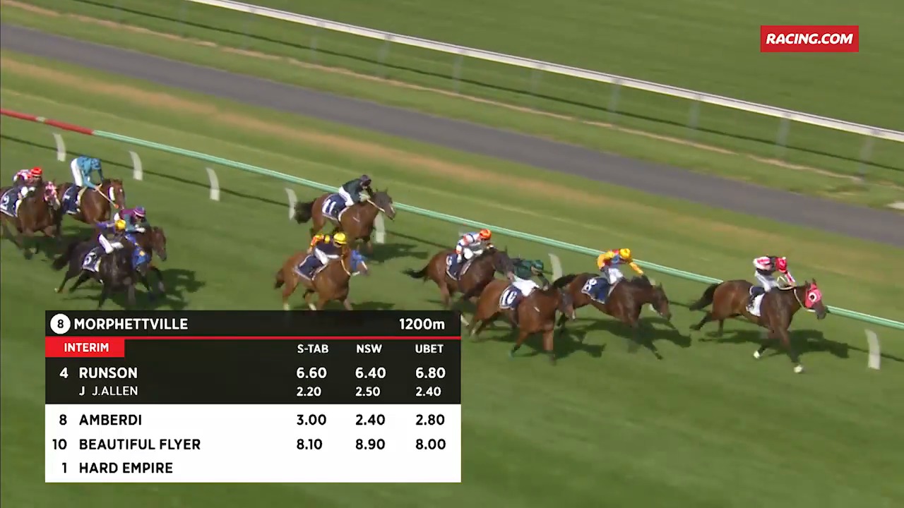 Morphettville Race 8 Troy Corstens 090320 | RACING.COM