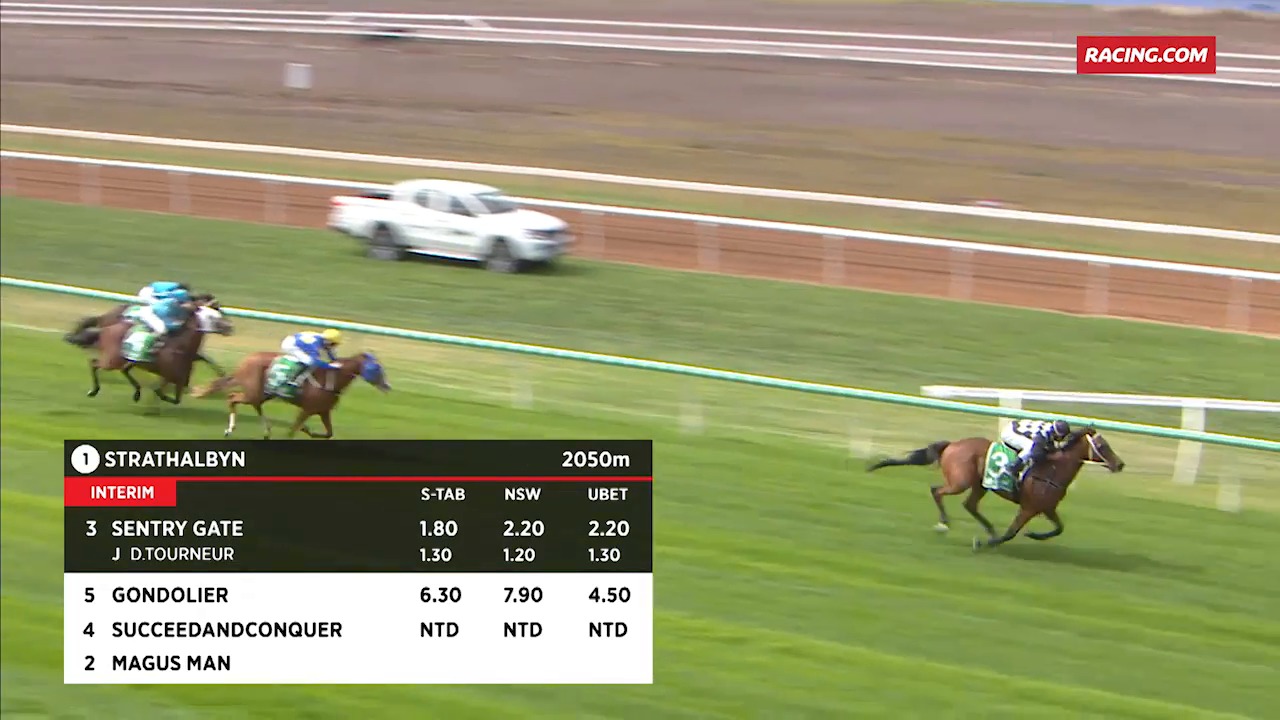 Strathalbyn Race 1 Dennis O Leary 250320 | RACING.COM