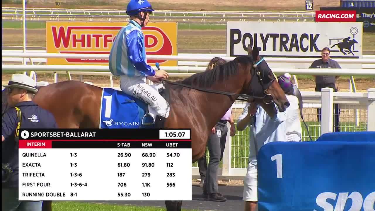 Ballarat Race 6 Jamie Edwards 090321 | RACING.COM