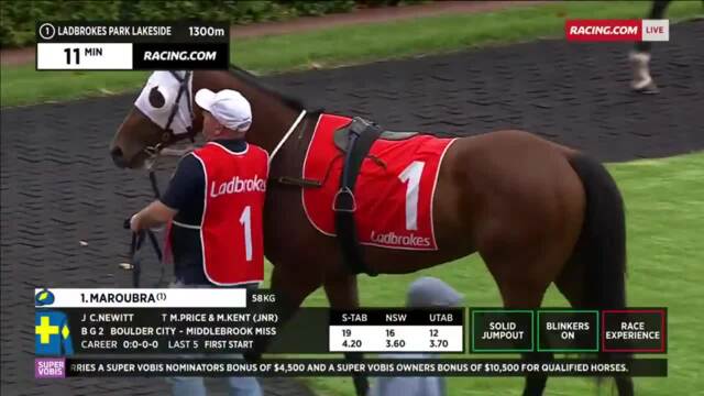 Maroubra | RACING.COM