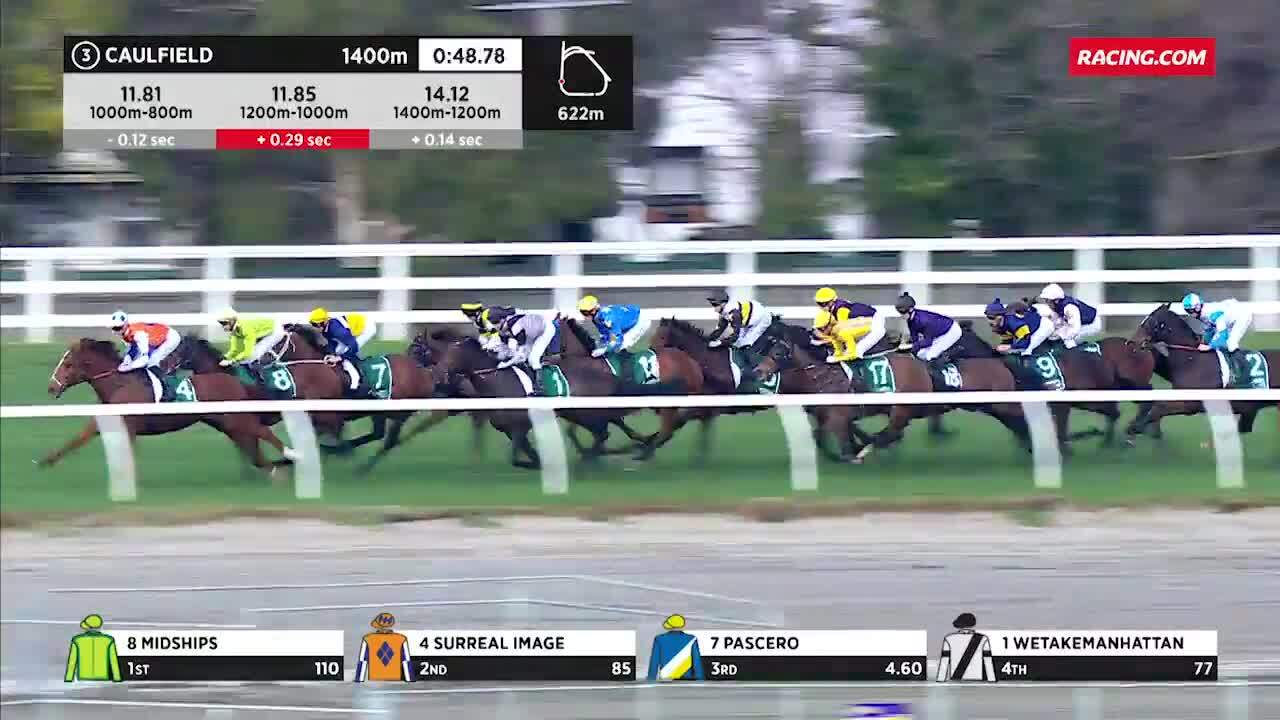 Caulfield Race 3 270822 | RACING.COM