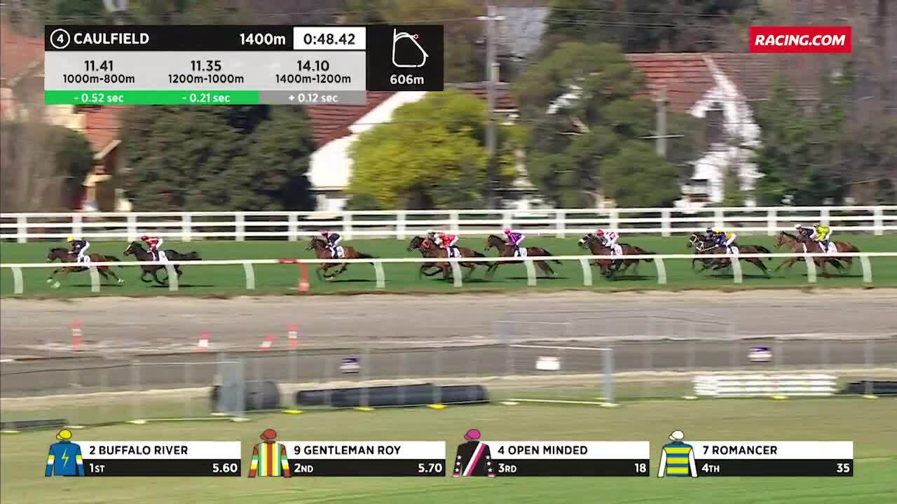 Caulfield Race 4 270822 | RACING.COM