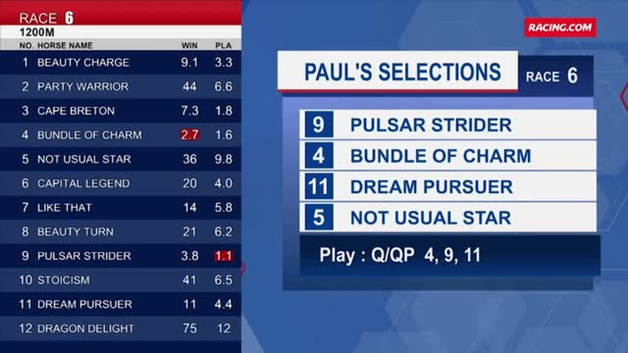 Racing To Win 181222 | RACING.COM