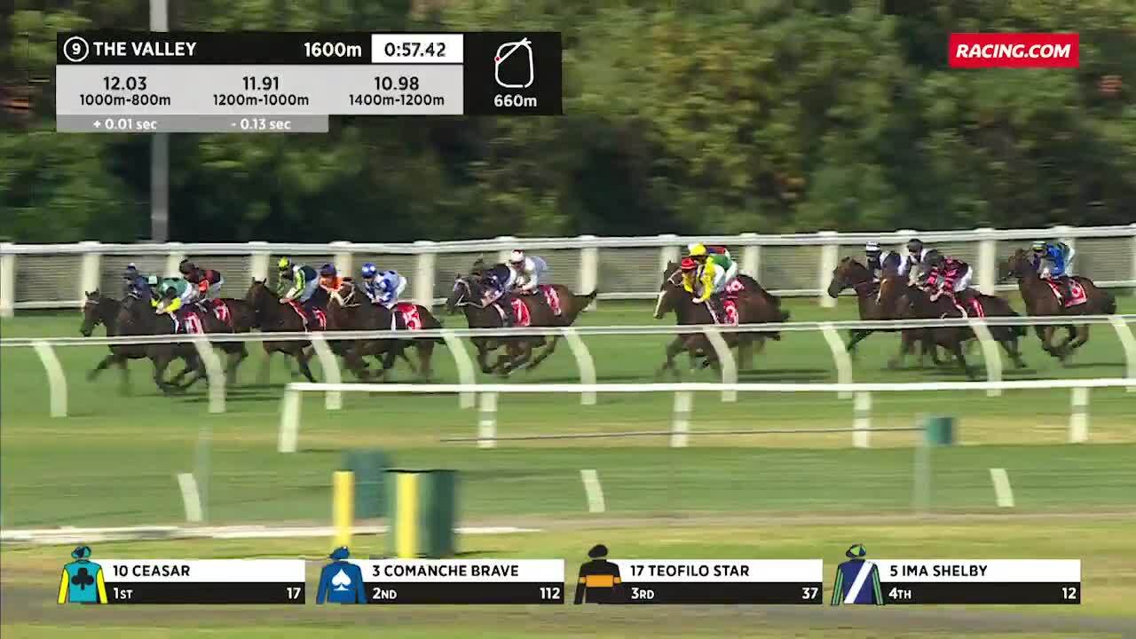 The Valley Race 9 210123 | RACING.COM