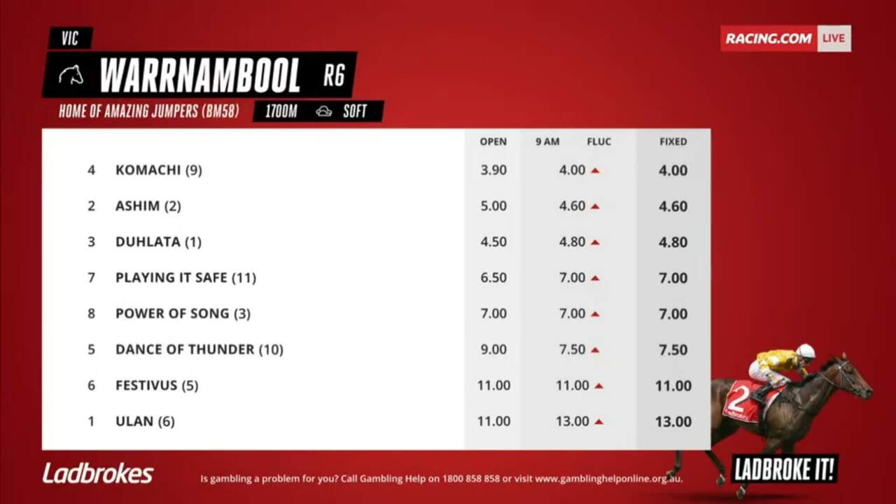 An Early Look at The Bool | RACING.COM