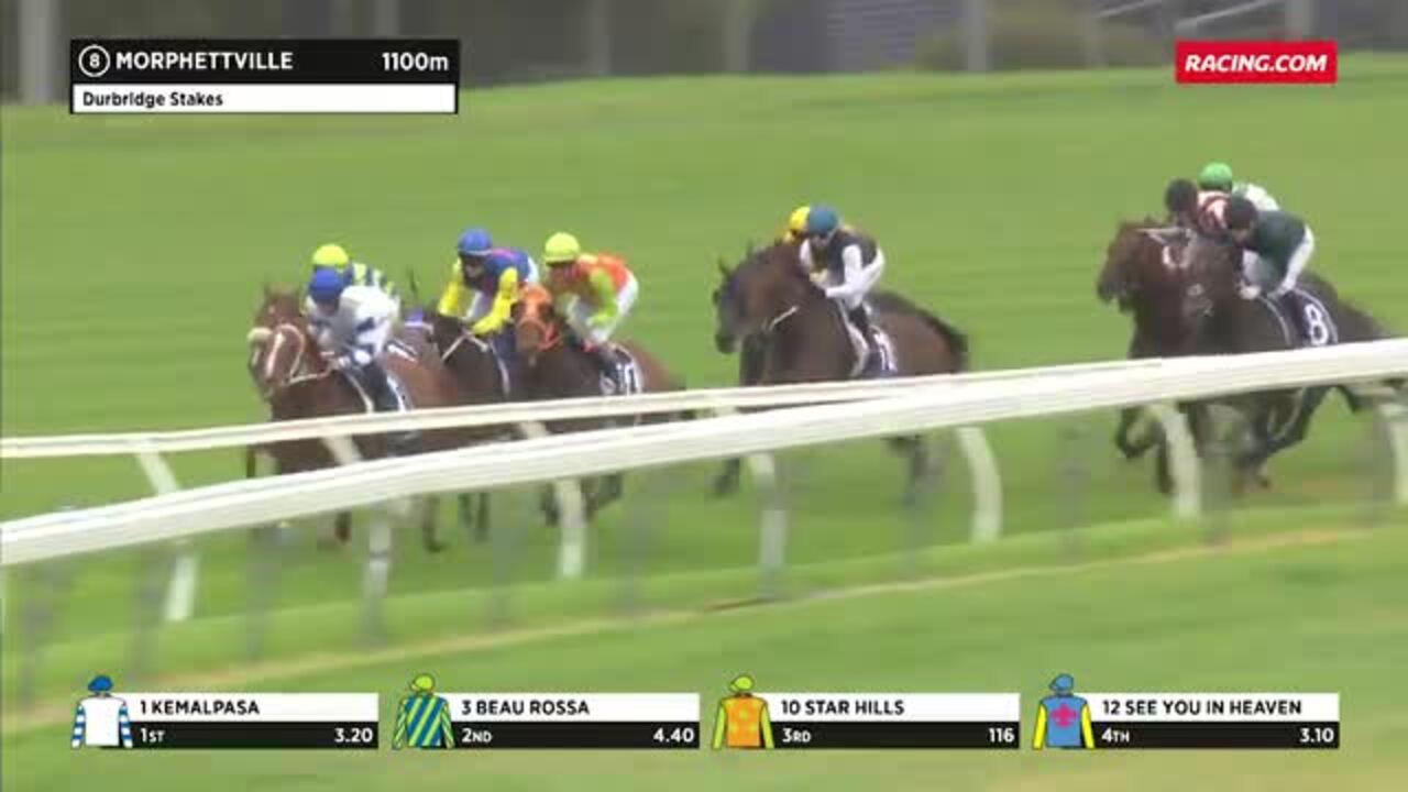 Morphettville Race 8 280123 | RACING.COM