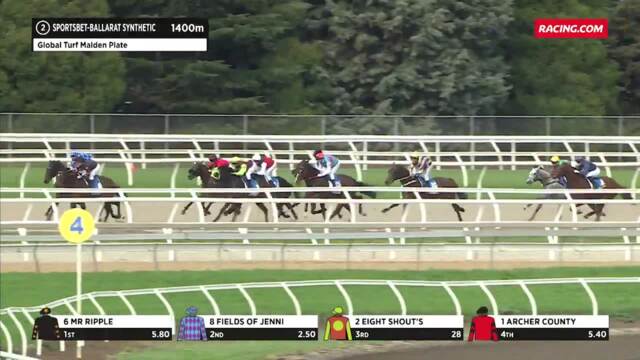 Sportsbet Ballarat Race 2 80523 | RACING.COM