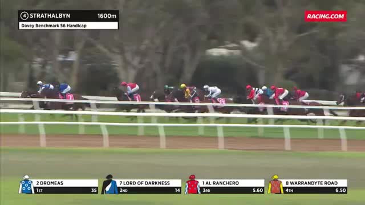 Strathalbyn Race 4 210523 | RACING.COM