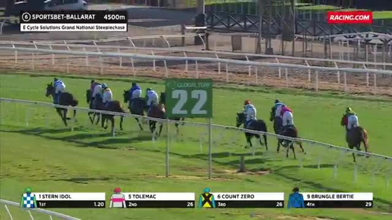 Sportsbet Ballarat Race 6 270823 | RACING.COM