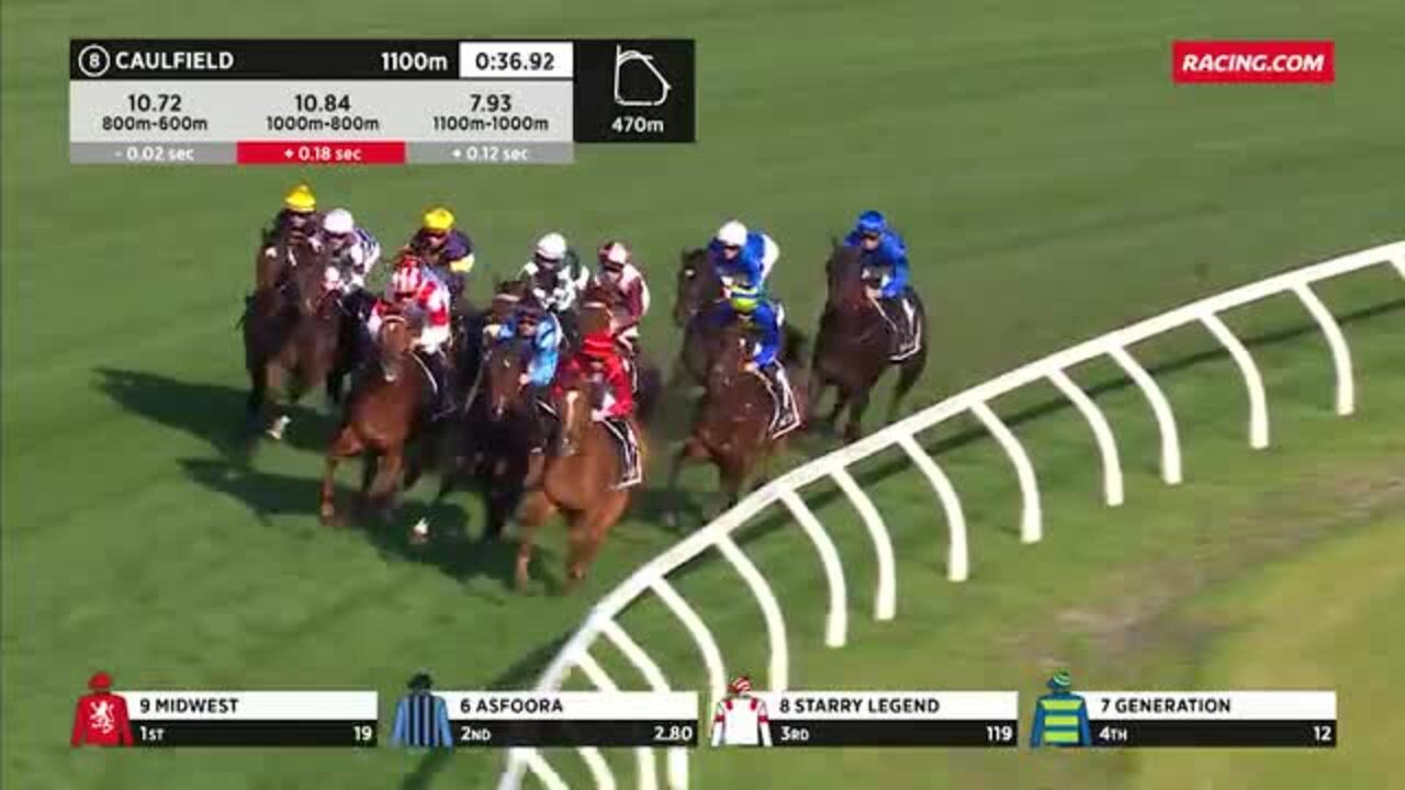 Caulfield Race 8 20923 | RACING.COM