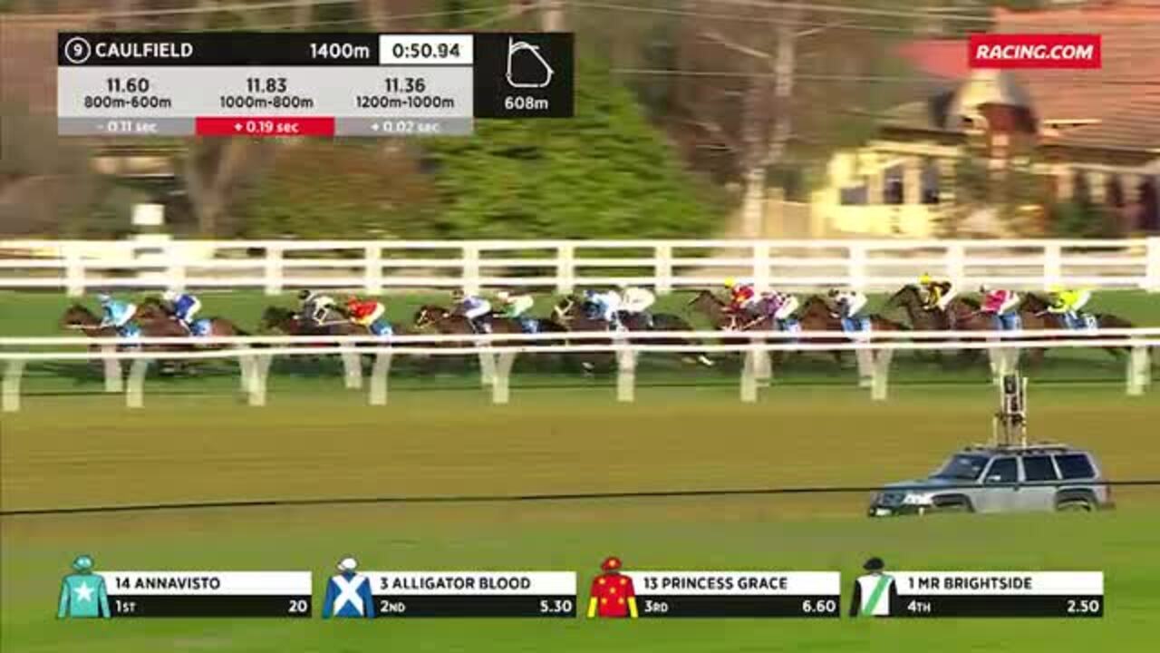 Caulfield Race 9 20923 | RACING.COM