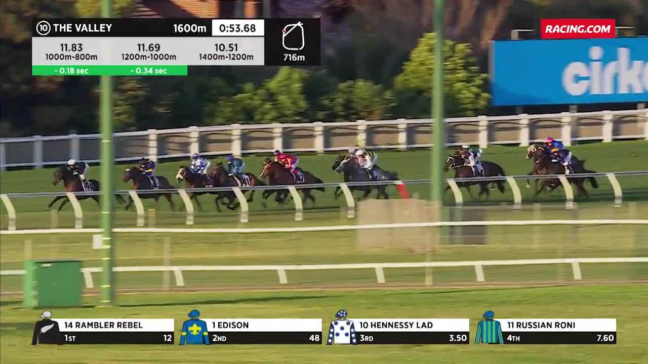 The Valley Race 10 90923 | RACING.COM
