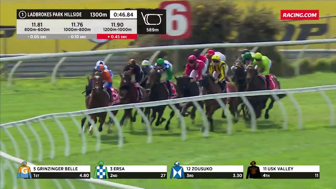 Ladbrokes Hillside Park Race 1 130923 | RACING.COM