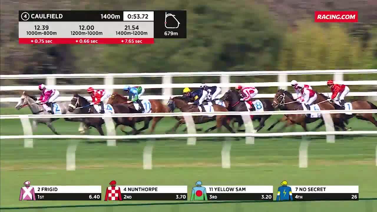 Caulfield Race 4 230923 | RACING.COM
