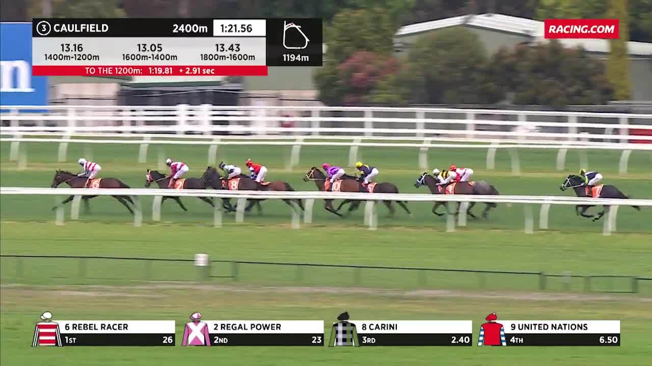Caulfield Race 3 141023 | RACING.COM