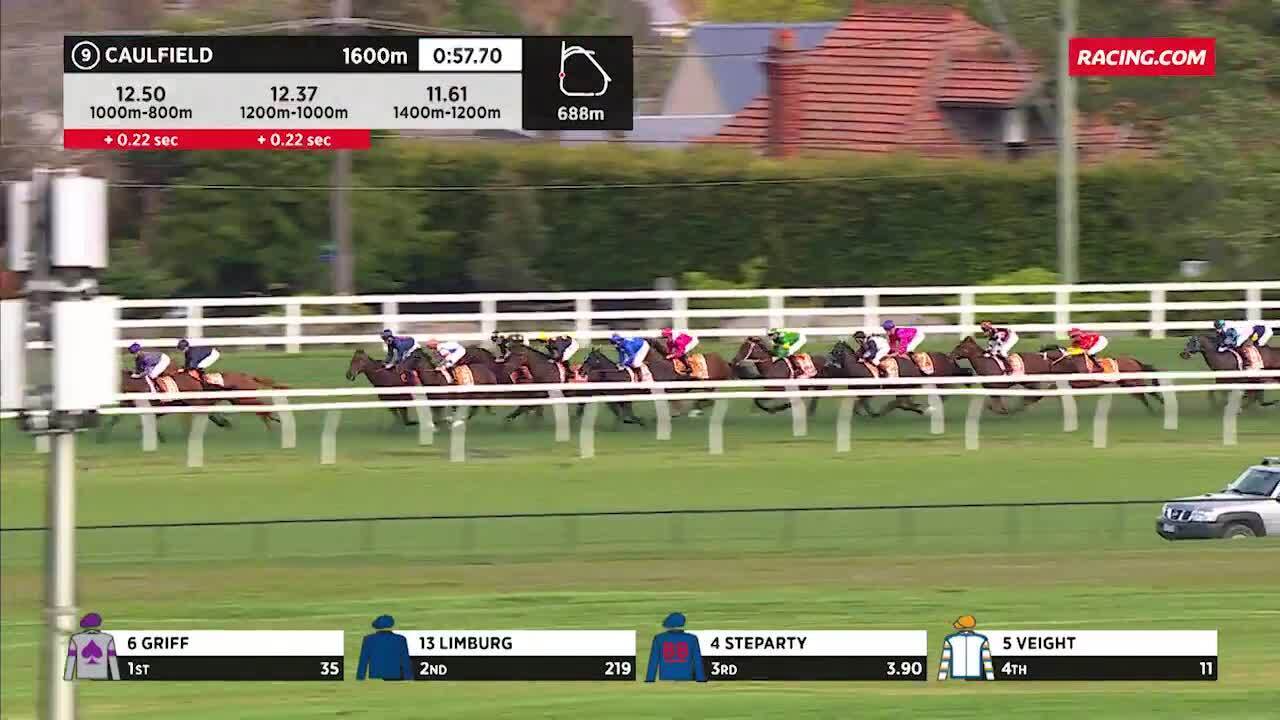 Caulfield Race 9 141023 | RACING.COM