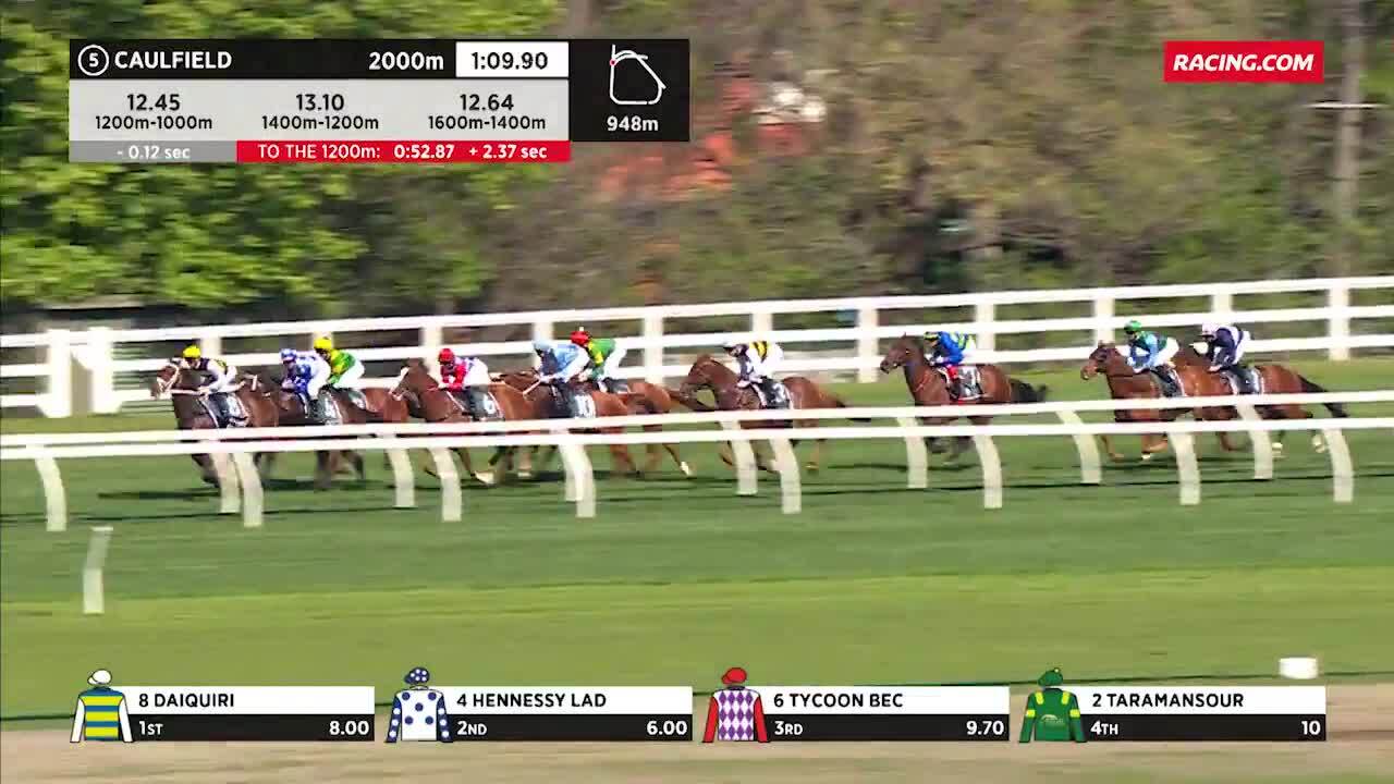 Caulfield Race 5 181023 | RACING.COM