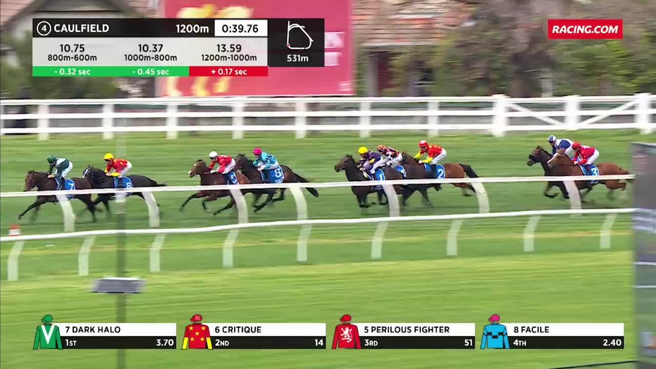 Caulfield Race 4 211023 | RACING.COM