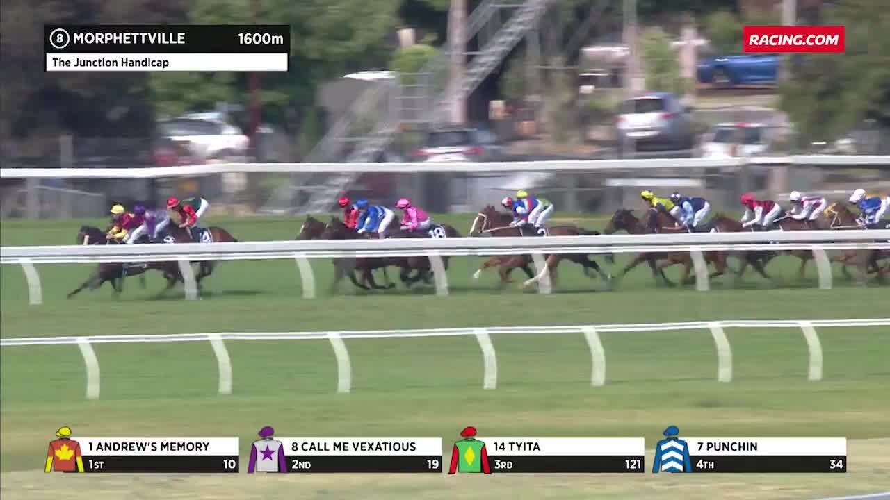 Morphettville Race 8 211023 | RACING.COM