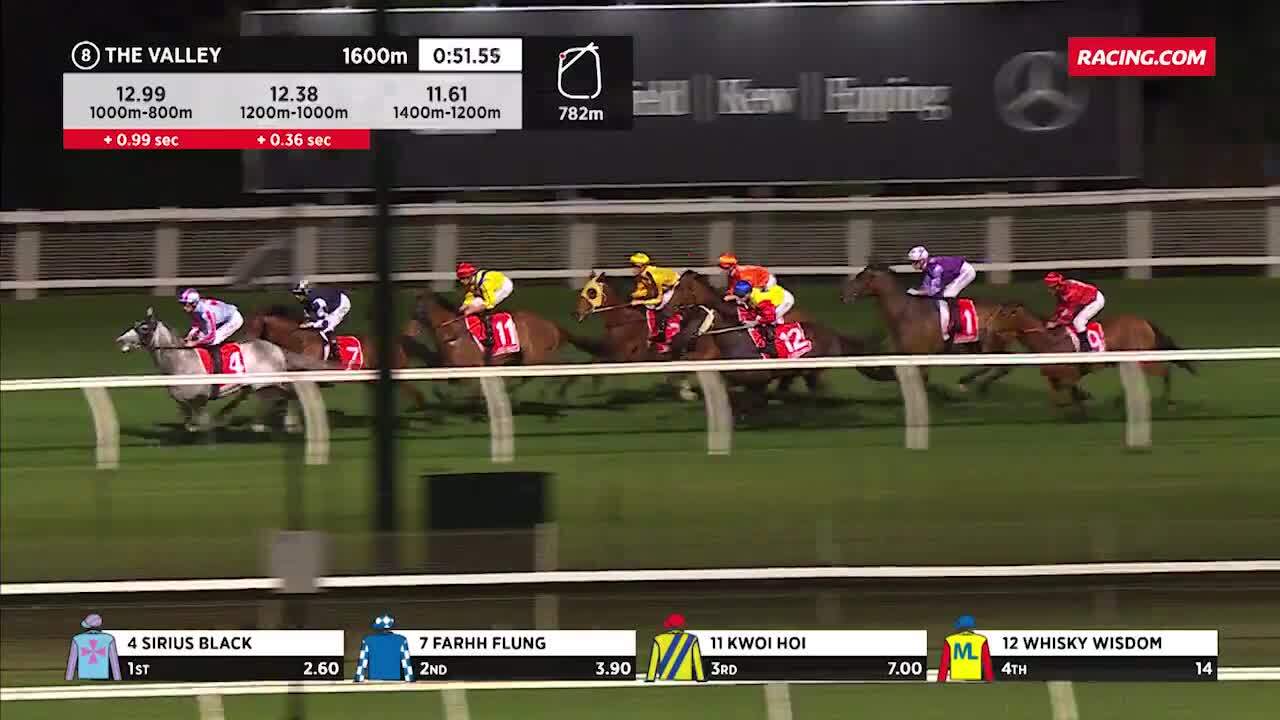 The Valley Race 8 271023 | RACING.COM