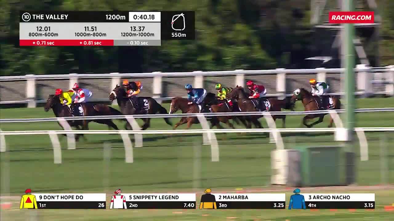 The Valley Race 10 281023 | RACING.COM