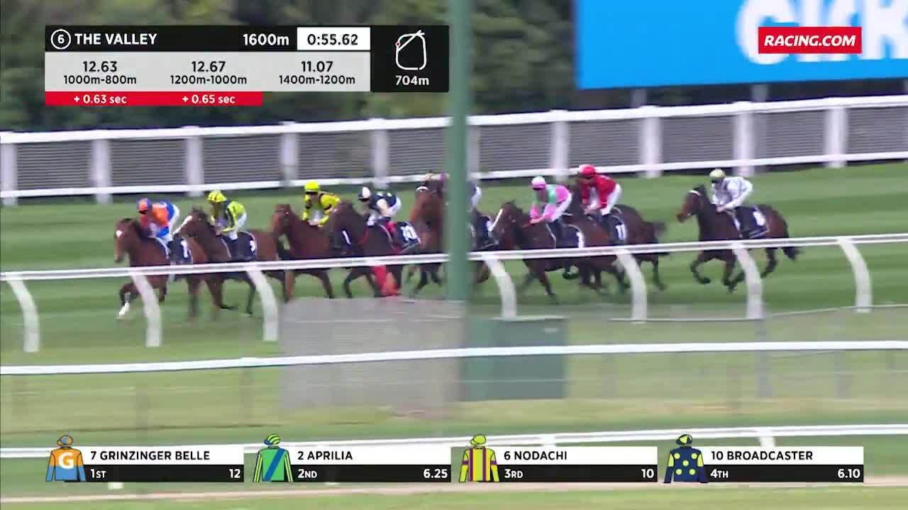 The Valley Race 6 281023 | RACING.COM