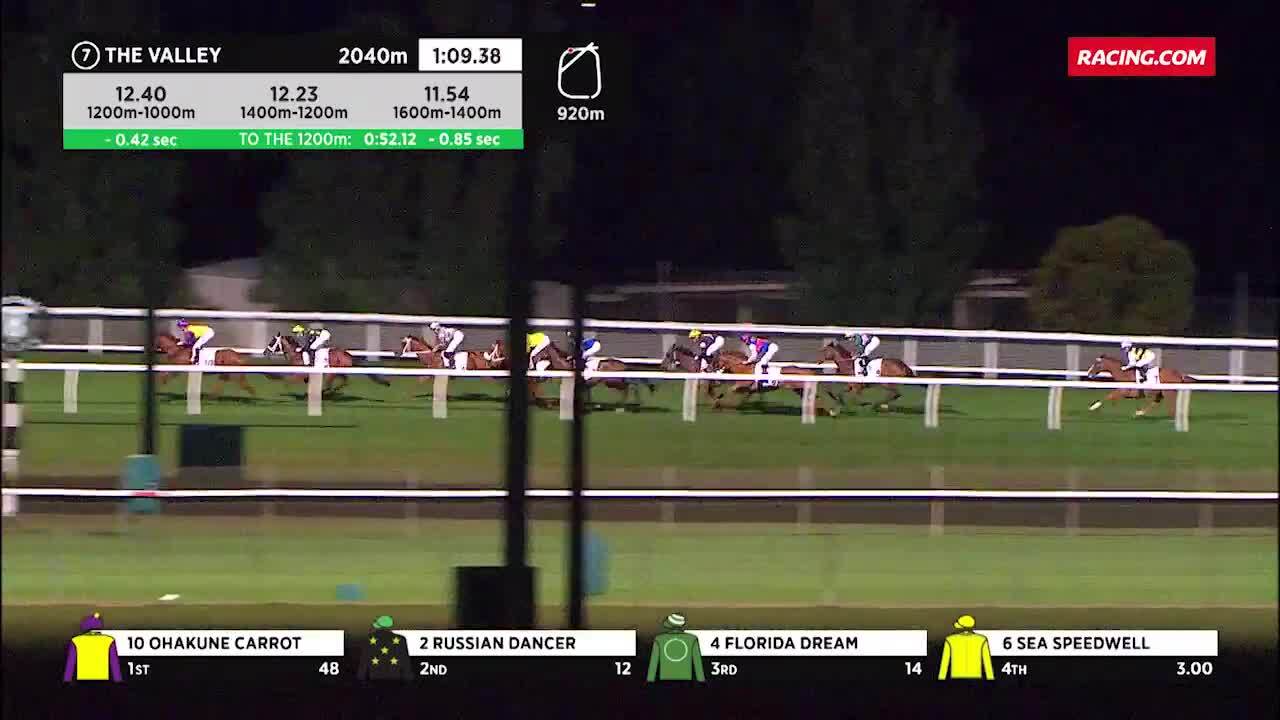 The Valley Race 7 31123 | RACING.COM