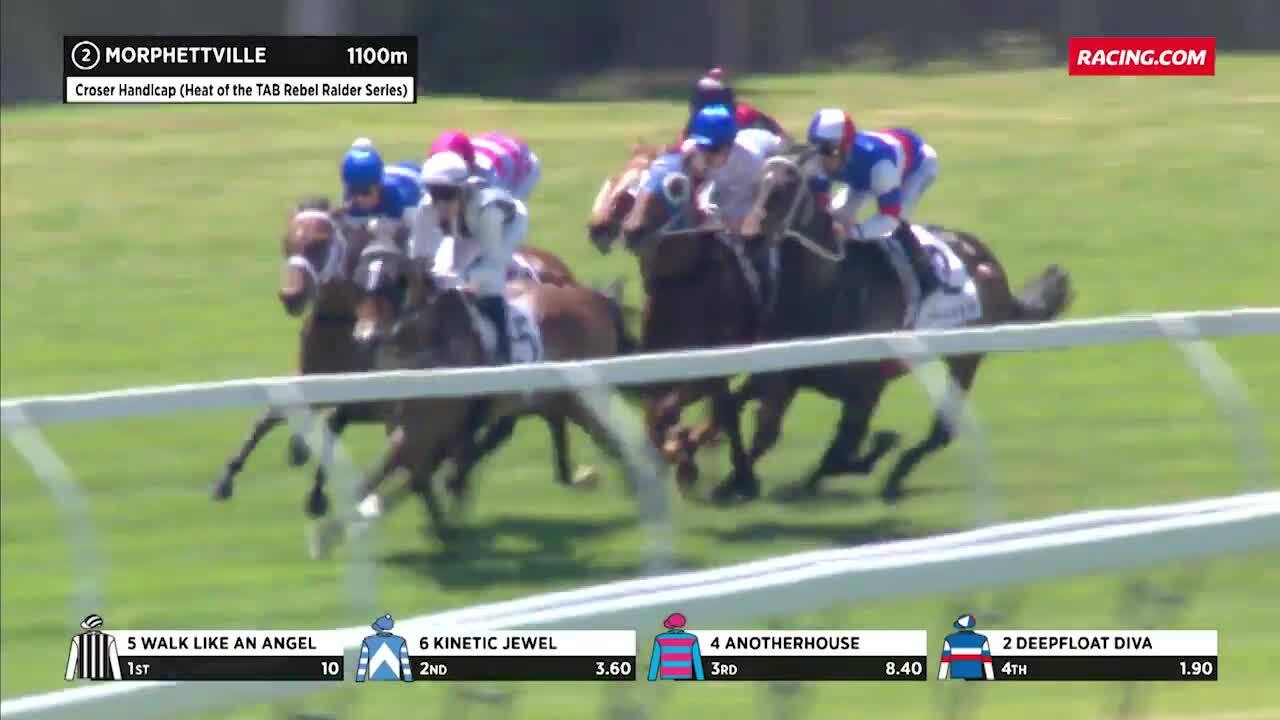 Morphettville Race 2 41123 | RACING.COM