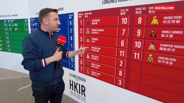 HKIR barriers drawn for Sunday | RACING.COM