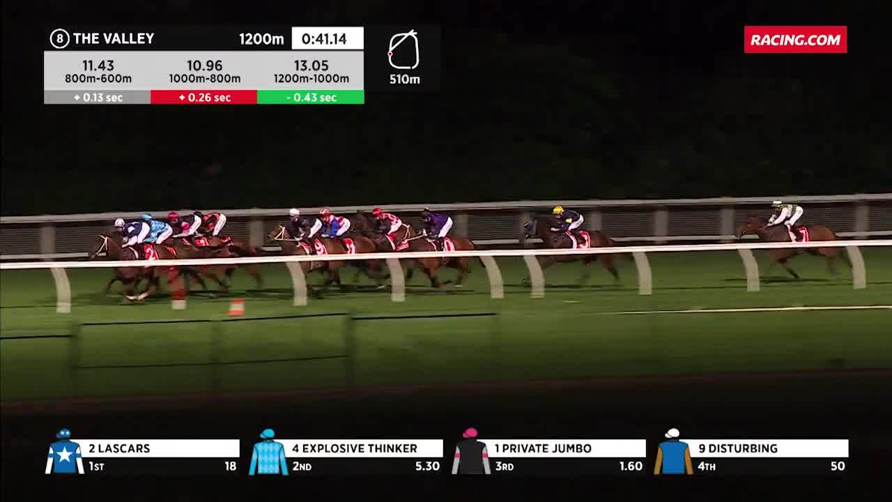 The Valley Race 8 81223 | RACING.COM