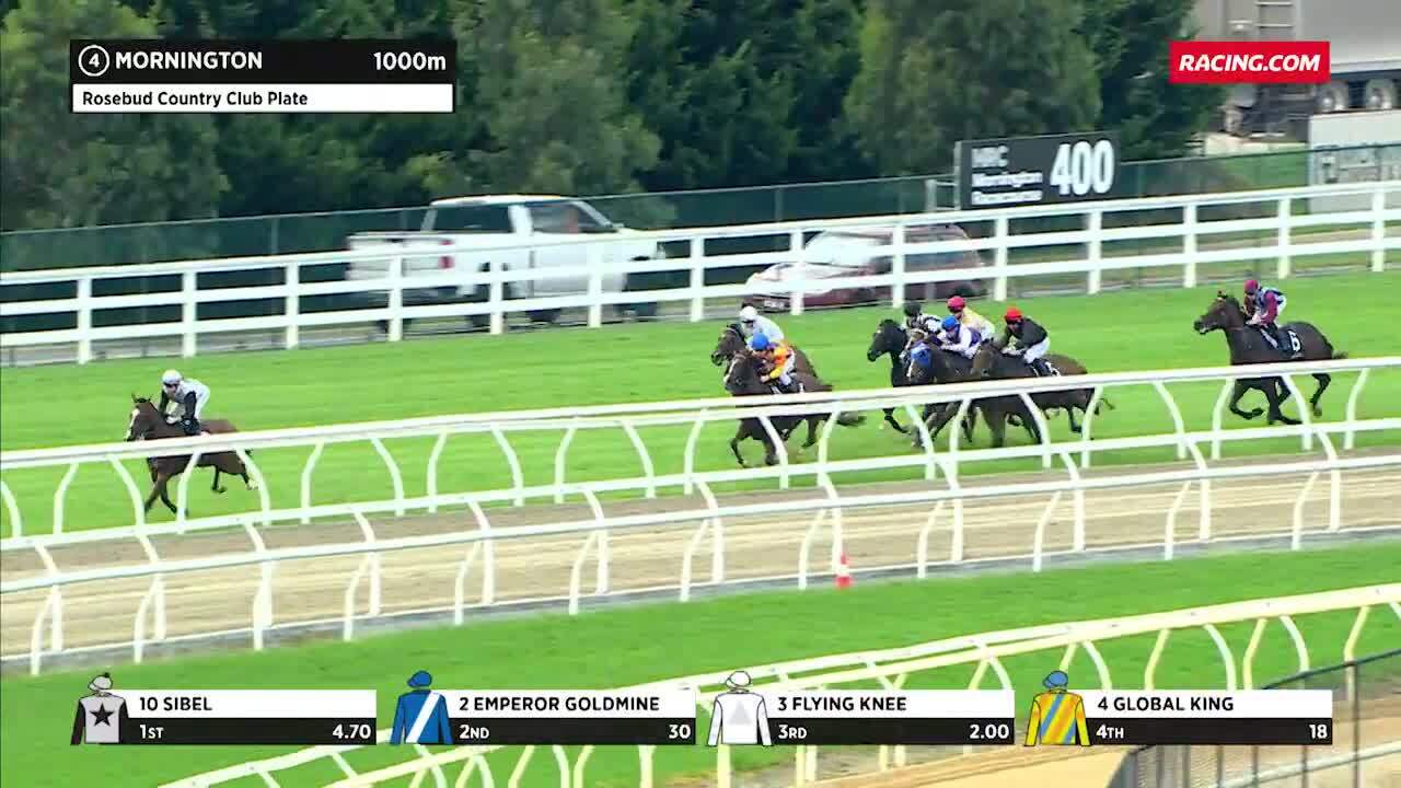 Strathalbyn Race 3 131223 | RACING.COM