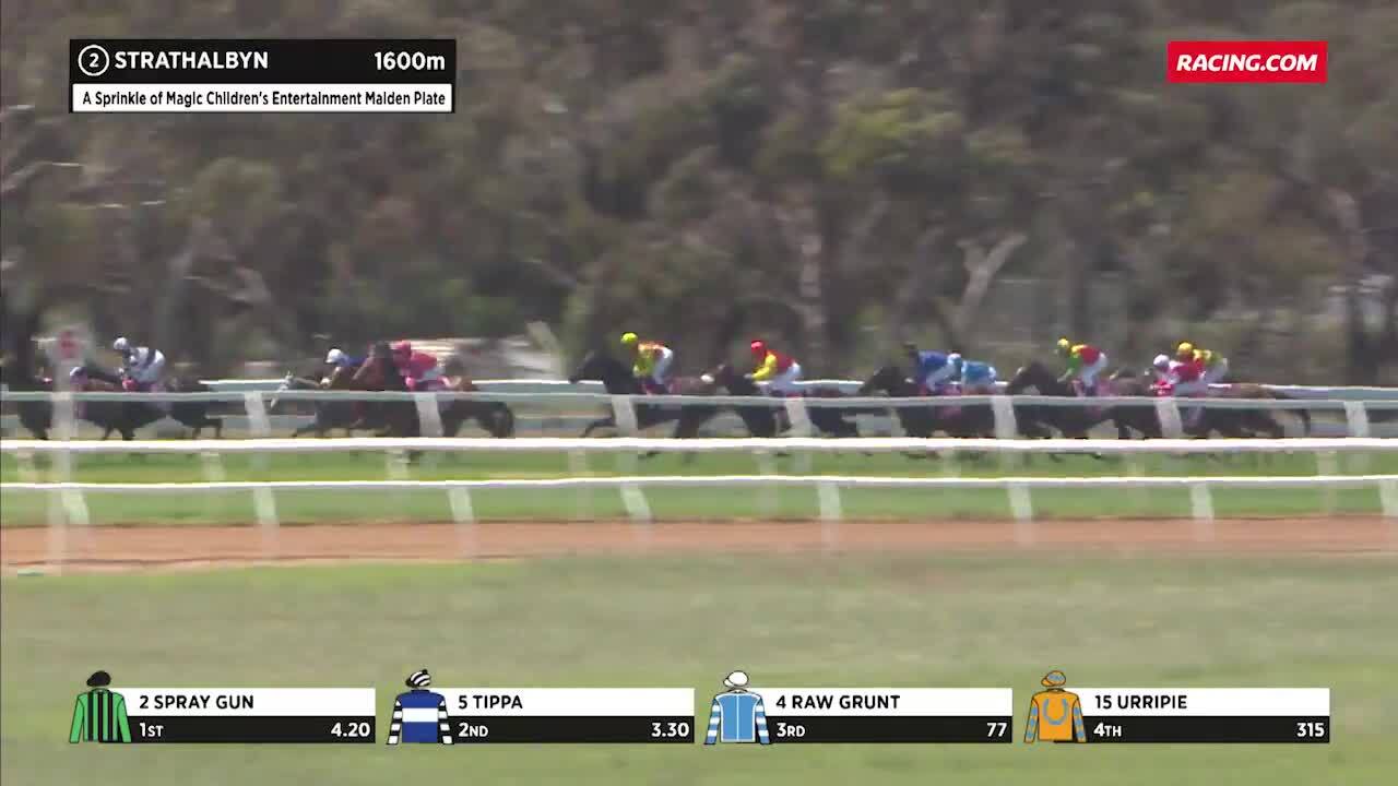 Strathalbyn Race 2 140124 | RACING.COM