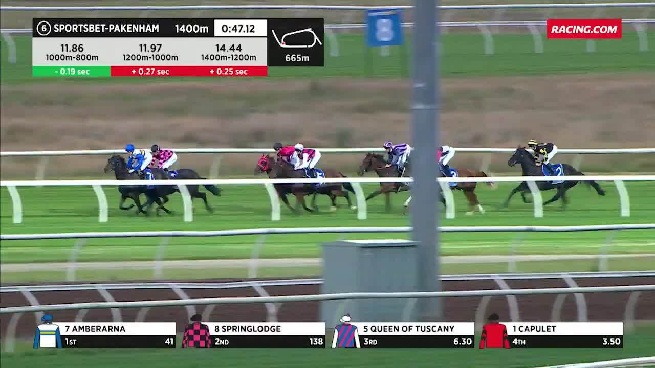 Sportsbet Pakenham Race 6 10224 | RACING.COM
